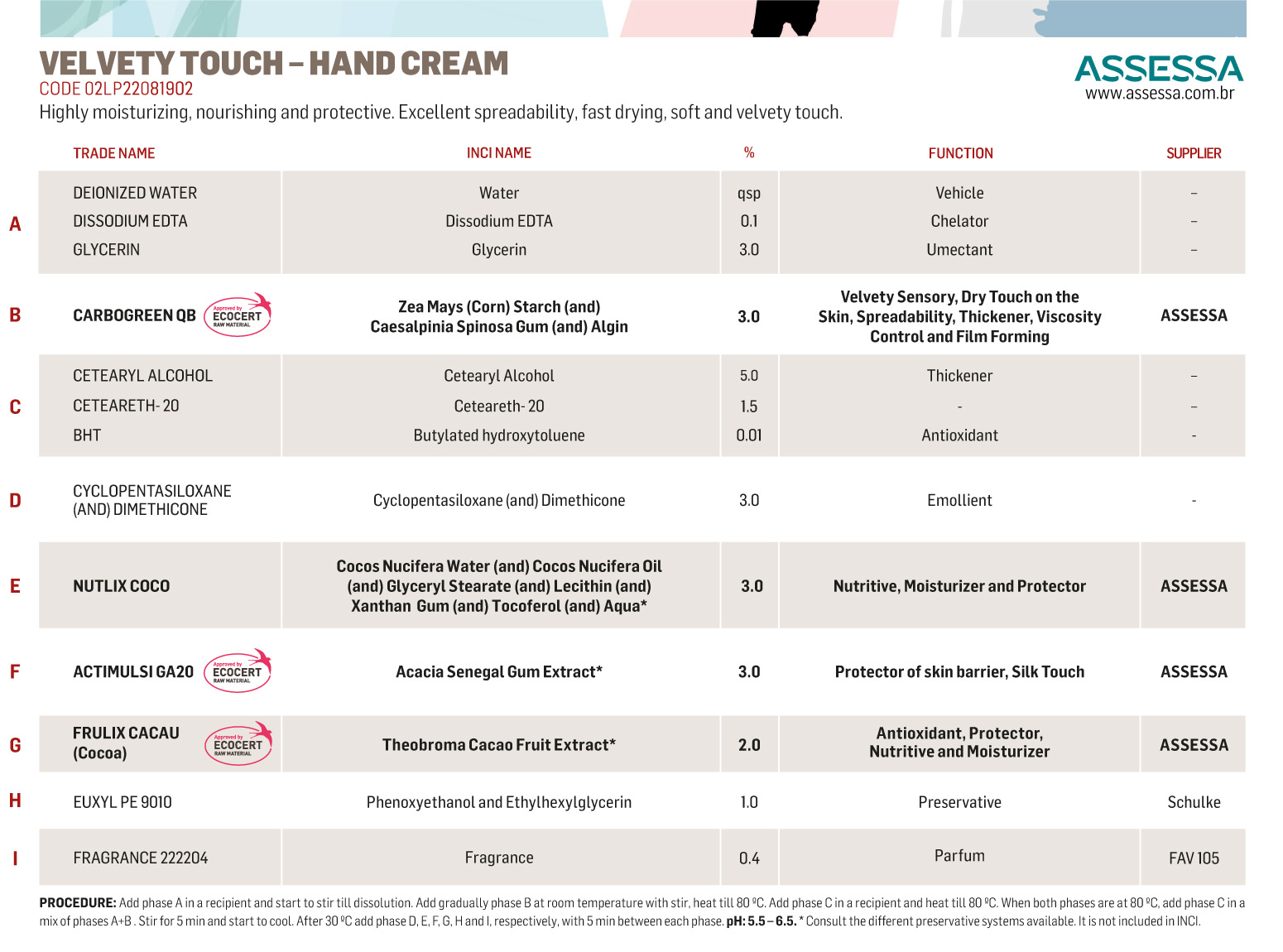 VELVETY TOUCH – HAND CREAM - Assessa